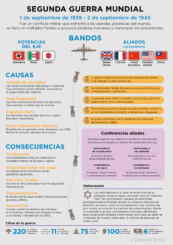 Expansión alemana antes de la Segunda Guerra Mundial: características