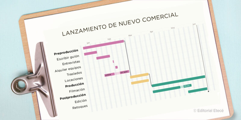 Administración: qué es, sus características y objetivos
