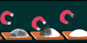 Separación de mezclas: tipos, propiedades y características