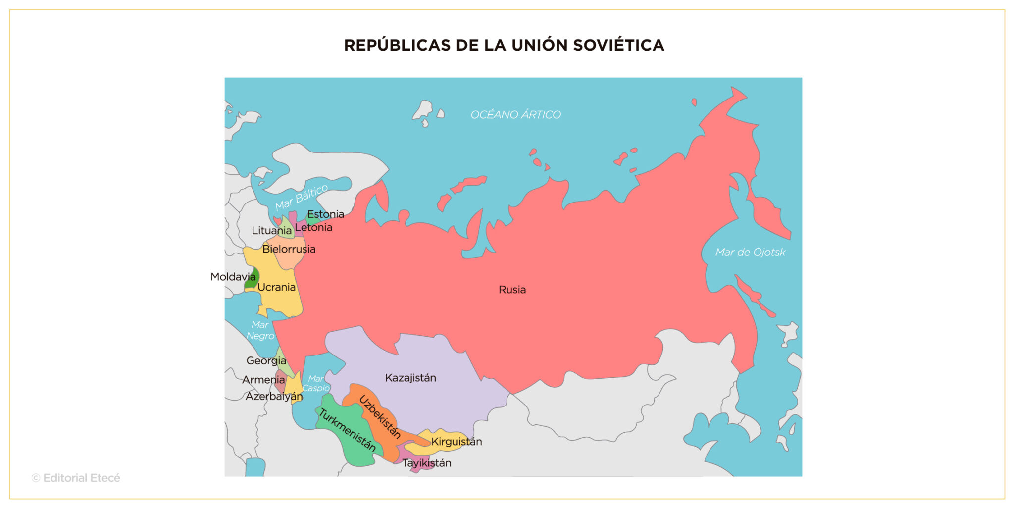 Historia de la Unión Soviética (URSS): características