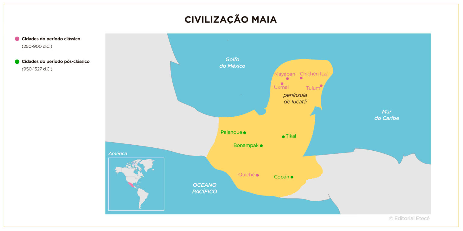 Cultura maia: história, organização e características