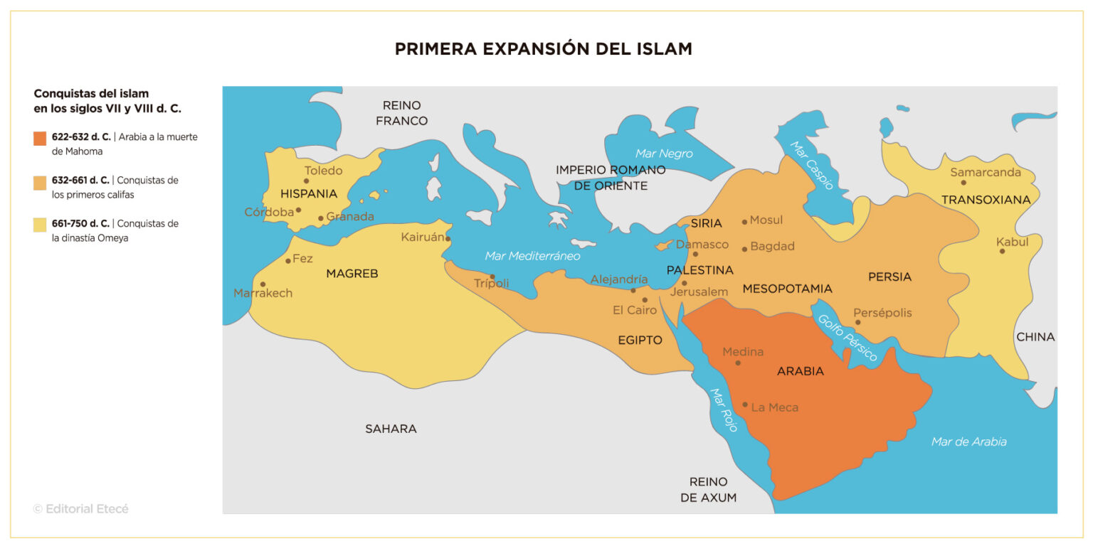 Islam: qué es, su expansión y características