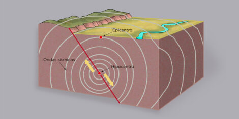 Earthquake: what it is, causes, effects and characteristics