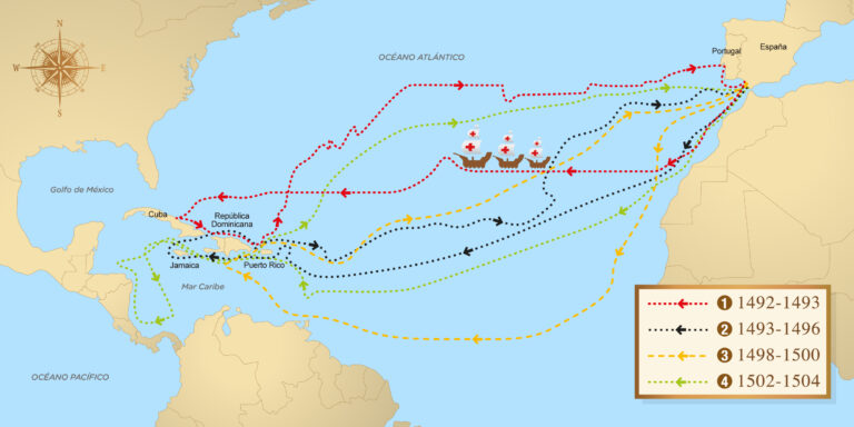 Descubrimiento de América: las expediciones de Colón