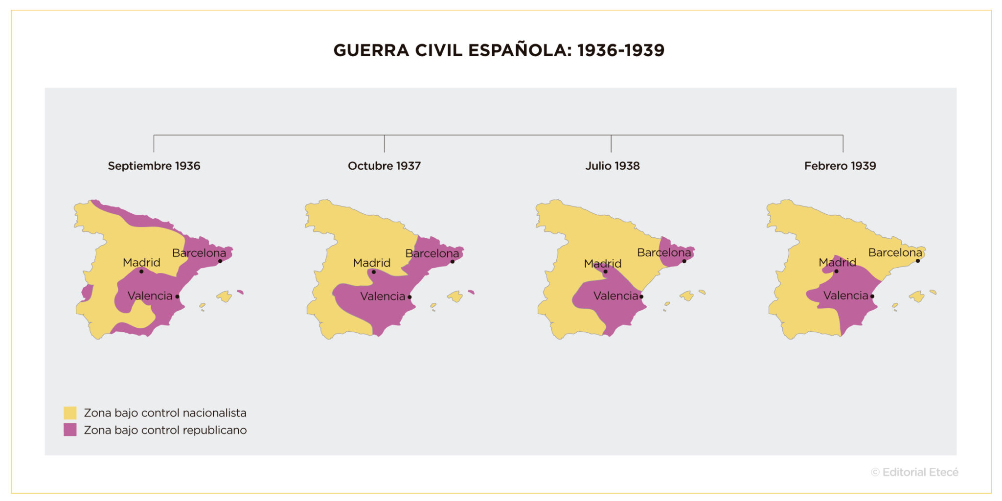 La Guerra Civil Española: historia, causas y consecuencias