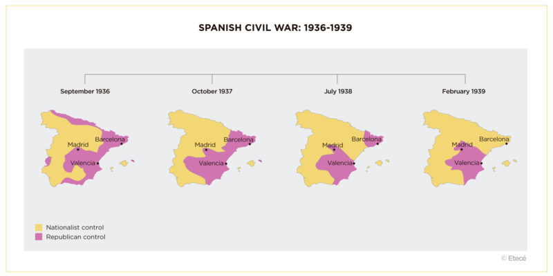 Guerra Civil Española: resumen, causas y características