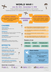 Treaty of Versailles (World War I reparations): characteristics