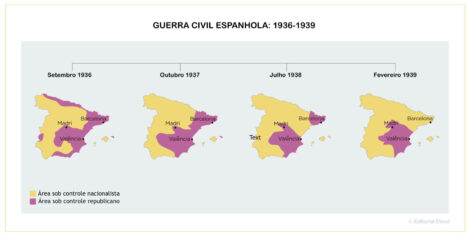 Guerra Civil Espanhola: história, causas e consequências