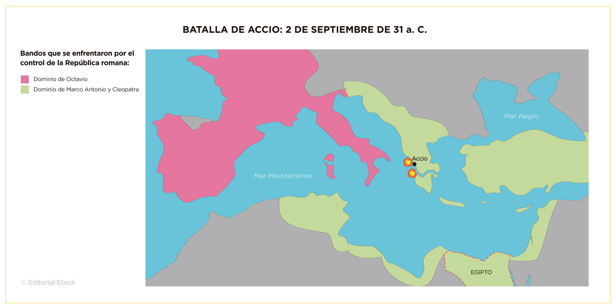 Cleopatra: quién fue y su historia