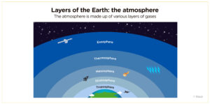 Layers of the Earth: what they are and their characteristics